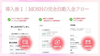 【350名の個別サポートをたった一人で実現】英語系YouTuberタロサックがMOSHで実現した「成果にコミットする英語スクール立ち上げ」の軌跡 | MOSH Magazine