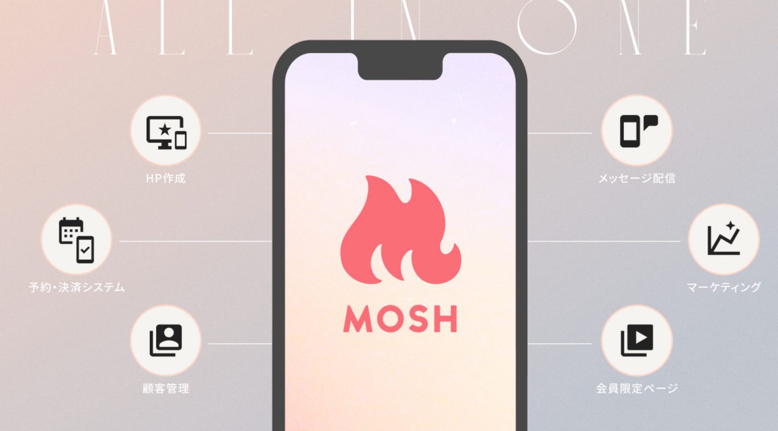 MOSH株式会社、シリーズCで22.5億円の資金調達を完了 〜新たに6社の投資家が参加、プロダクト開発加速と海外展開に向けた取り組みを強化 ...