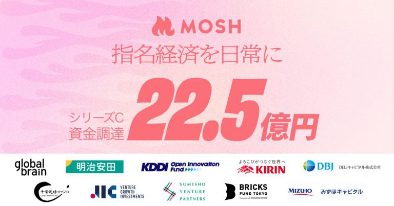 MOSH株式会社、シリーズCで22.5億円の資金調達を完了 〜新たに6社の投資家が参加、プロダクト開発加速と海外展開に向けた取り組みを強化 ...