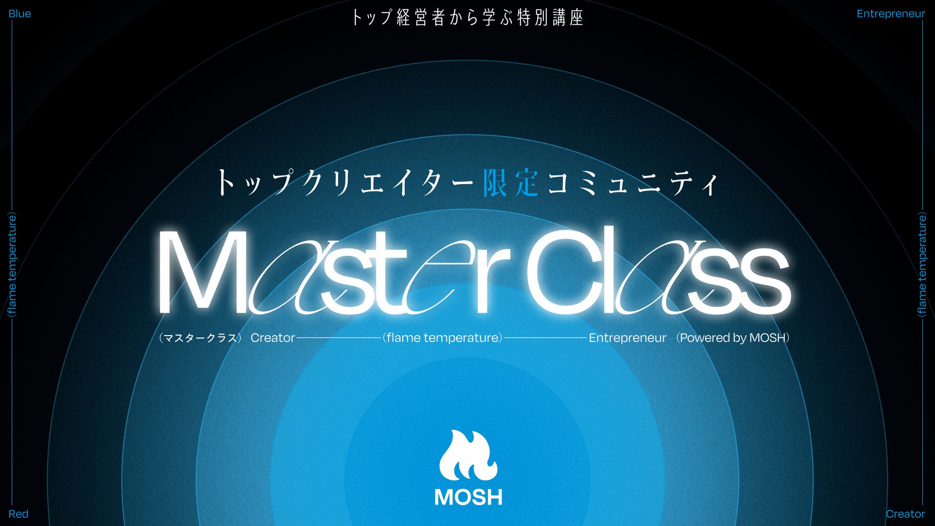 【参加受付中】MOSH トップクリエイター限定コミュニティ「Master Class」初回開催レポート | MOSH Magazine